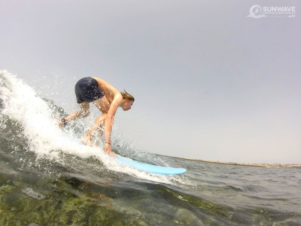 The 3 Types Of Surf Breaks And How To Identify Them